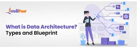 What Is Data Architecture Complete Guide And Blueprint