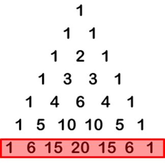 Solved: Find the binomial coefficient of 6C3 using Pascal’s triangle. =___ [probability and ...
