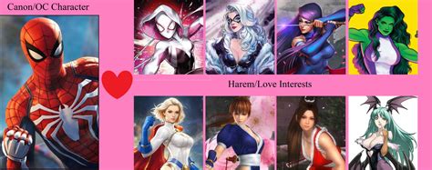 Spider Mans Harem By Joinspider On Deviantart