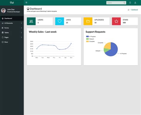 Vali Free Open Source Bootstrap 5 Admin Template