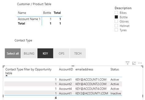 filter table based on a filtered table dax calculations enterprise