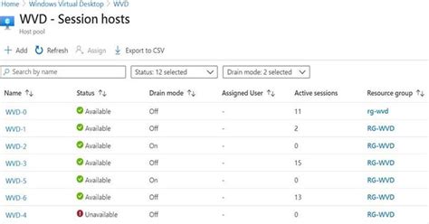 you have a windows virtual desktop host pool that has a max session