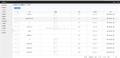 springmvc spring mybatis mysql jsp微信商城系统，有后台管理系统 代码 最代码