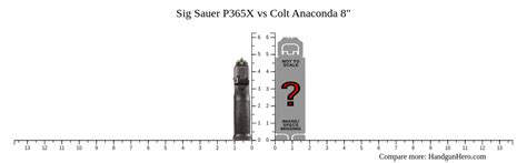 Sig Sauer P X Vs Colt Anaconda Size Comparison Handgun Hero
