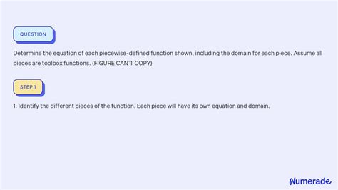 Solved Determine The Equation Of Each Piecewise Defined Function Shown Including The Domain For