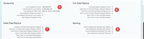 Ask Sap Hana System Replication How To Monitor Sap Community