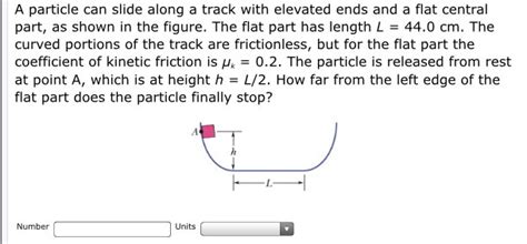 Solved A Particle Can Slide Along A Track With Elevated Ends Chegg
