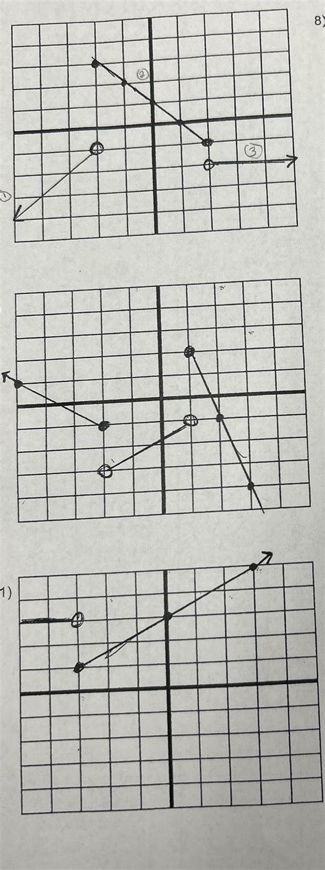Solved Write A Piece Wise Function From A Graph