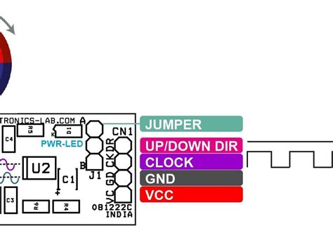 CONNECTIONS Electronics Lab Com