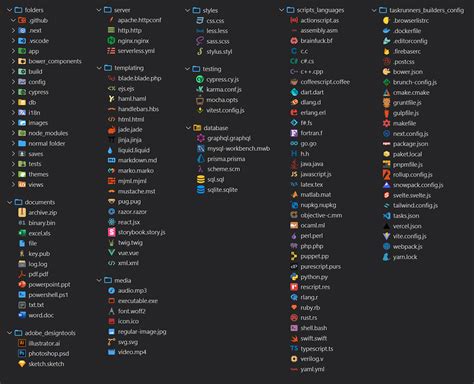 Github Emmanuelbeziatvscode Great Icons 🆚 A Big Pack Of Icons 200