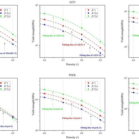 qiang chen doctor of philosophy southeast university china
