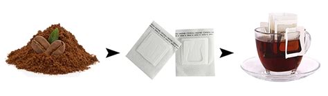 드립 커피 백 포장 기계 중국 제조 업체 드립 커피 백 포장 기계 중국 공장 드립 커피 백 포장 기계 중국 공급 업체