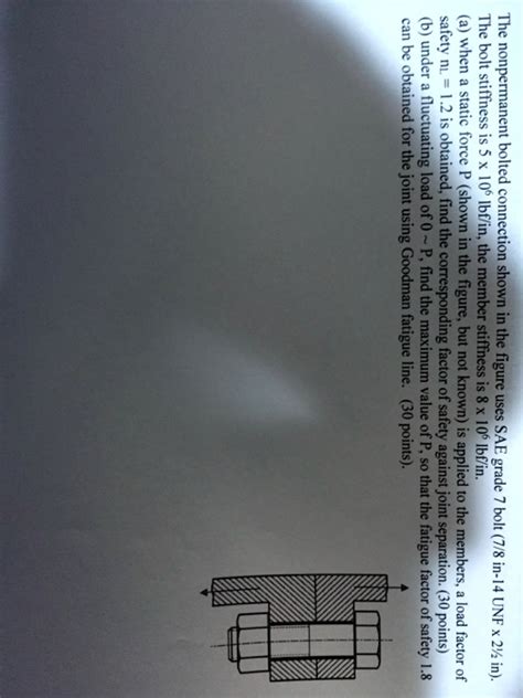 Solved Texts Can Be Obtained For The Joint Using Goodman Fatigue Line 30 Points Safety Nt