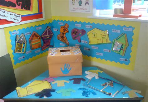 Materials Classroom Display Photo Photo Gallery Sparklebox