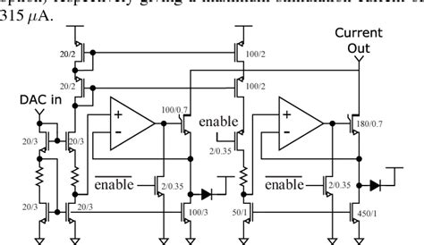 figure 1 from a 32 ch bidirectional neural emg interface with on chip