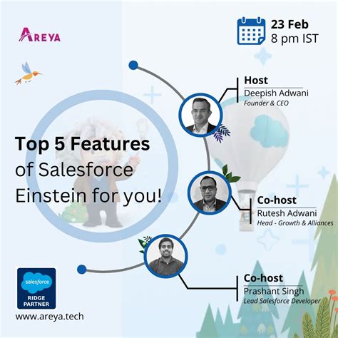 Areya Technologies On Linkedin Ai Salesforcewebinar Salesforceeinstein Aiwebinar Datadriven…