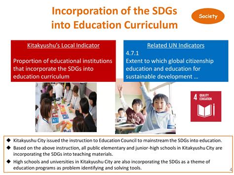 Masuo Mieko Kitakyushu Citys Sdgs Indicators And Ideas Towards The Common Indicator Framework