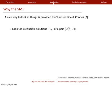 Supersymmetry And Non Commutative Geometry Ppt