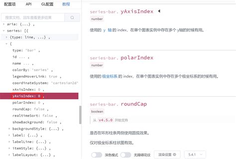 HTML中使用Echarts 周文豪 博客园