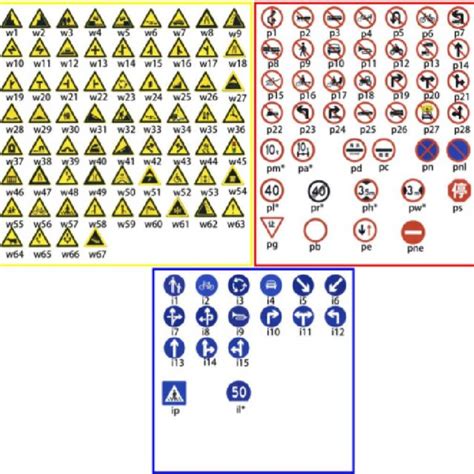 Tt100k Traffic Sign Category Download Scientific Diagram