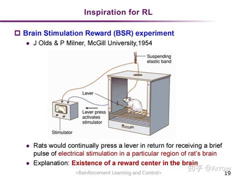李升波 《强化学习与控制》 lecture 1（2023年春季） 知乎
