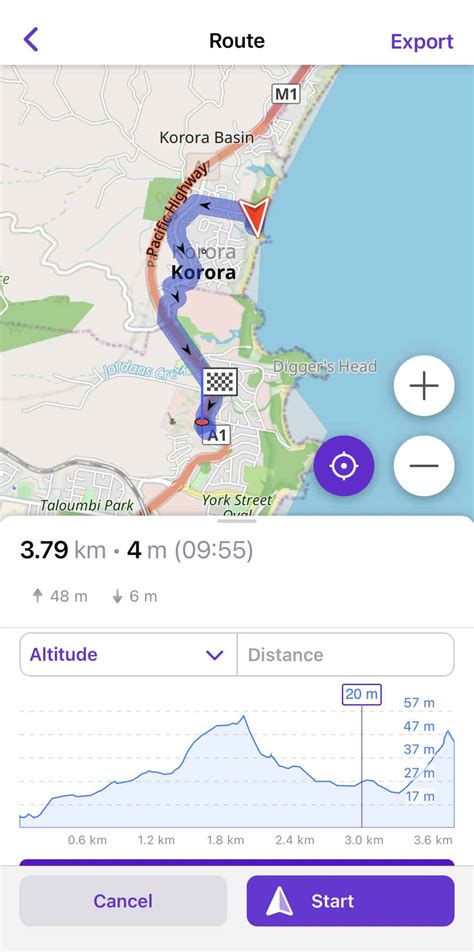 Review Of Gps Navigation Apps For 4wd In Australia Coffs Trails
