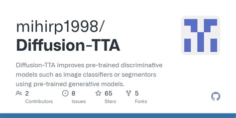 Github Mihirp1998diffusion Tta Diffusion Tta Improves Pre Trained Discriminative Models Such