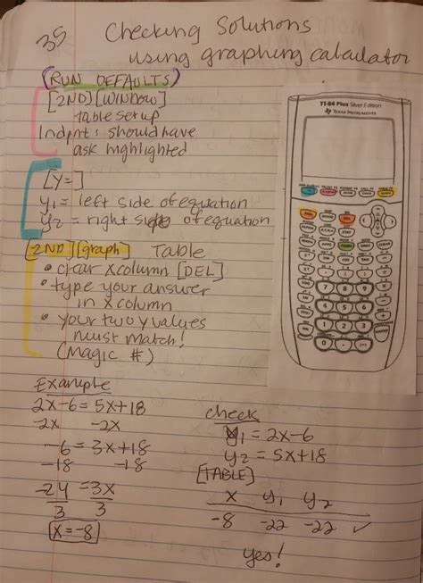 Beautiful Math Solution Checking With Your Graphing Calculator