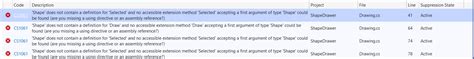 solved need help in c code you will need splashkit for