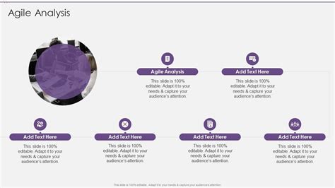 Agile Analysis In Powerpoint And Google Slides Cpb PPT Presentation