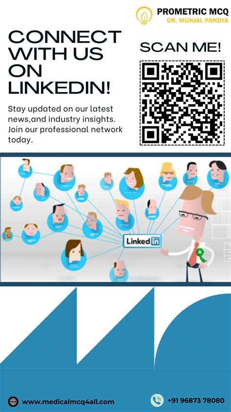 Pallavi Mavadiya On Linkedin Gulfjobs Examsuccess