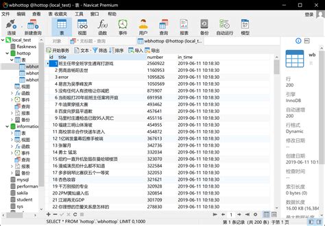 Python爬取微博热搜并直接写入mysql雨山的博客 Csdn博客