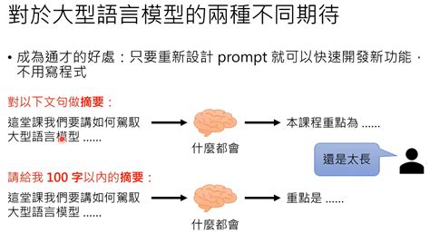 Ppt 李宏毅chatgpt,生成式ai李宏毅 生成式ai Csdn博客 Ppt 李宏毅chatgpt,生成式ai李宏毅 生成式ai Csdn博客