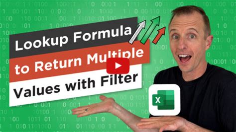 3 Tips For Writing Formulas With Vba Macros In Excel Excel Campus