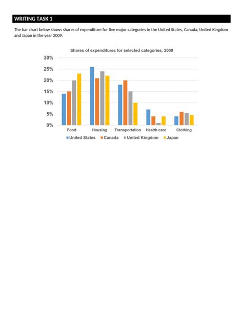 Bar Chart 4 Colums Pdf