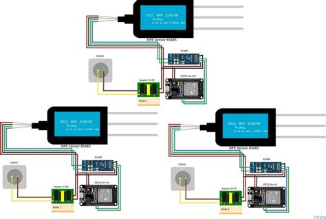 BokFive - Soil Nutrient Monitoring System Using NPK Sensors Based on Wireless Sensor Network ...