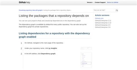 Github Dependency Graph Pitchwall