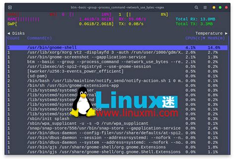 详解 Linux 系统监控图形仪表，超多定制选项和显示功能 Linux图形化监控