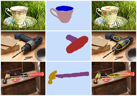 Object Affordances And Their Grasp Frames From Left To Right The Download Scientific Diagram