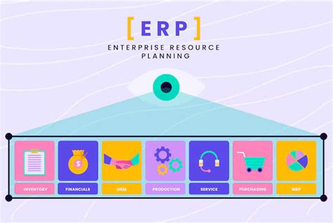 Benefits Of Erp Automation Efficiency And Customer Service Ekklavya