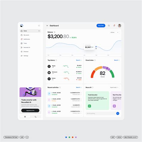 Dashboard [wip] For Neutrade Crypto Ui Kit By Tran Mau Tri Tam For Ui8