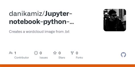 Github Danikamizjupyter Notebook Python Wordcloud Creates A