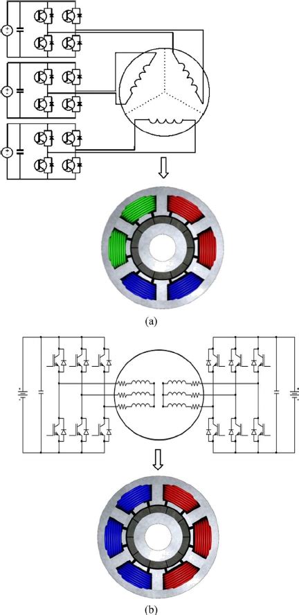 Schematic Of Two Fault Tolerant Approaches Using The Same Number Of Download Scientific Diagram