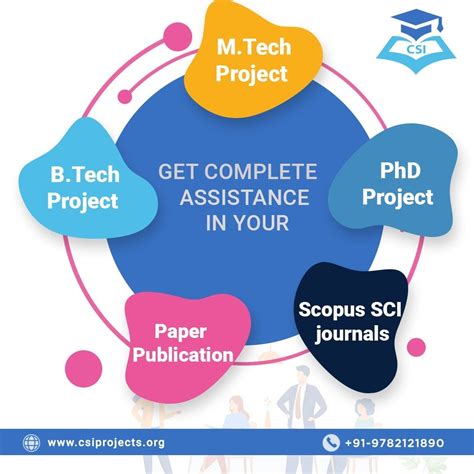 Computer Science Thesis Csi Projects Medium