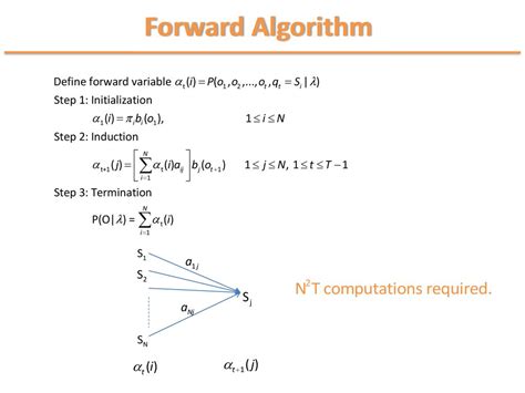 Computational Neuroengineering Lab Ppt Download