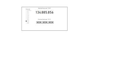 Solved Fiscal Year Microsoft Fabric Community