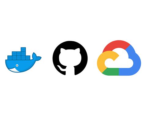 setup ci cd pipeline using github actions to deploy a containerized