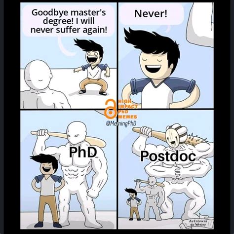 Aditya Negi On Linkedin When You Are About To Think Its Over