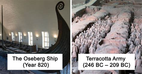 40 Well Known Artifacts That Revealed Important Historical Information Bored Panda