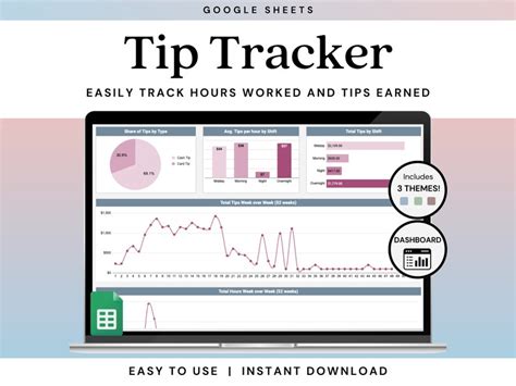 Tip Shift Tracker Spreadsheet Shift Planner Server Income Tracker